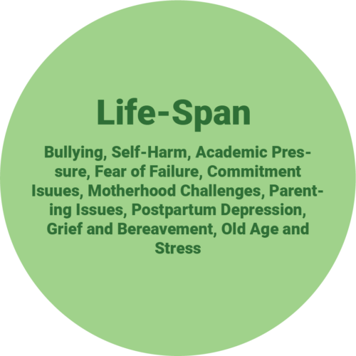 Clinical Services - Psychological Health & Wellness Care | PHWC